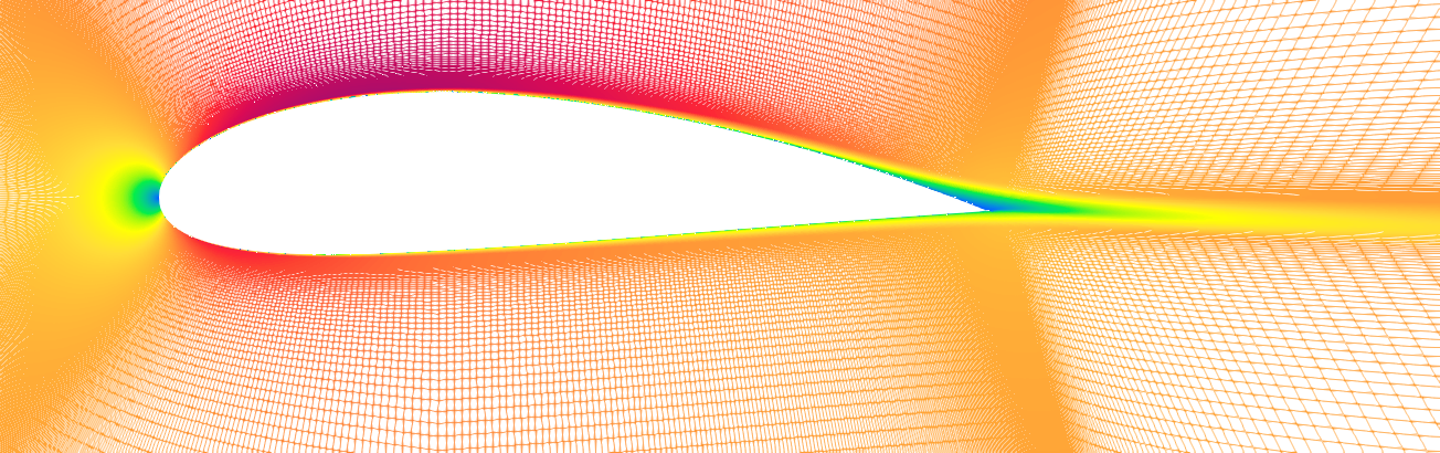 IRT SystemX | "Machine Learning for Physical Simulation" challenge